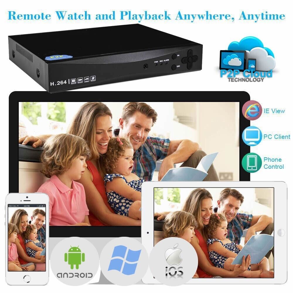 Anspo 5MP Smart CCTV Camera System 16 CHANNEL DVR Recorder - HDMI ...